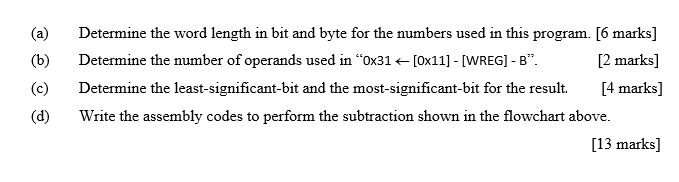 Solved Question 3 25 Marks A Programmer Intends To Write A 