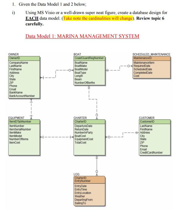 Solved 1. Given the Data Model 1 and 2 below; i) Using MS | Chegg.com