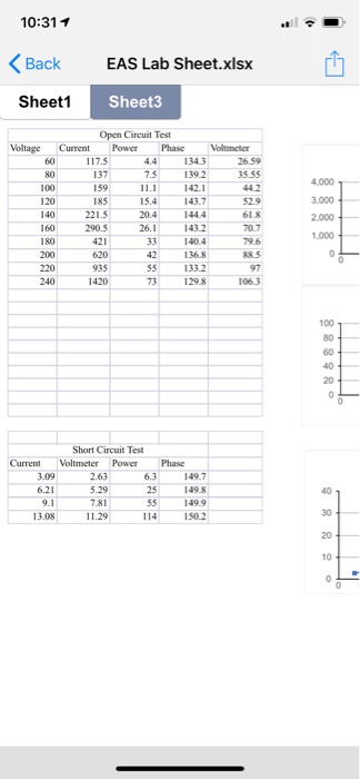 10:31イ Back EAS Lab Sheet.xlsx Sheet1 Sheet3 Open | Chegg.com