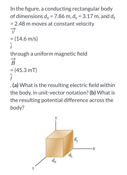 Solved In the figure, a conducting rectangular body of | Chegg.com