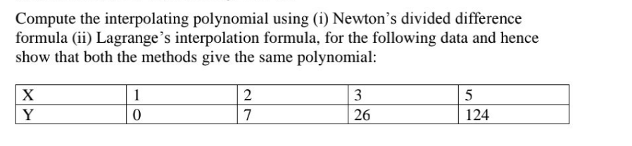 Solved Compute the interpolating polynomial using (i) | Chegg.com