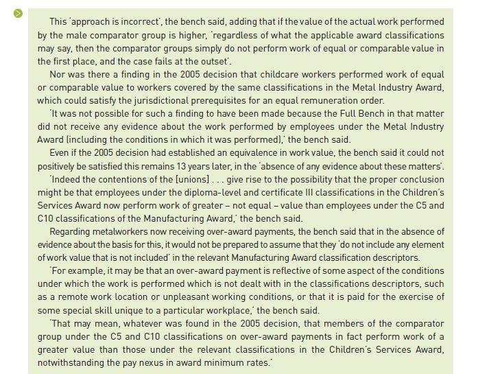 Solved Childcare equal pay claim rejected In February 2018, | Chegg.com