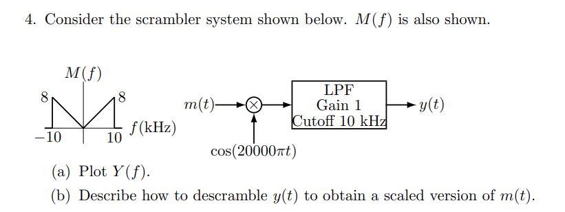 Solved 4. Consider the scrambler system shown below. M(f) is | Chegg.com