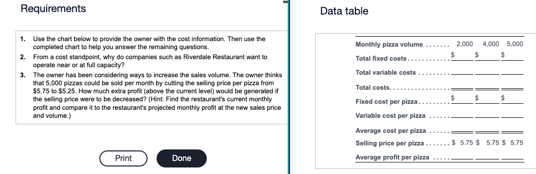 Solved Requirements Data table 1. Use the chart below to | Chegg.com