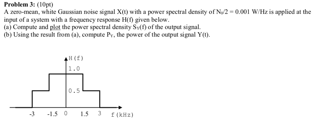 Solved Problem 3: (10pt) A zero-mean, white Gaussian noise | Chegg.com