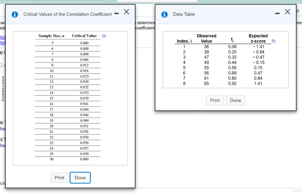 Solved i Critical Values of the Correlation coefficient - p | Chegg.com