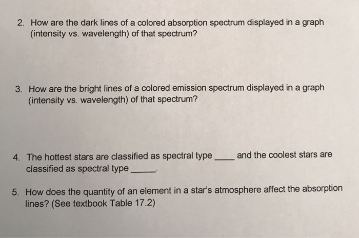 Solved 2. How are the dark lines of a colored absorption | Chegg.com