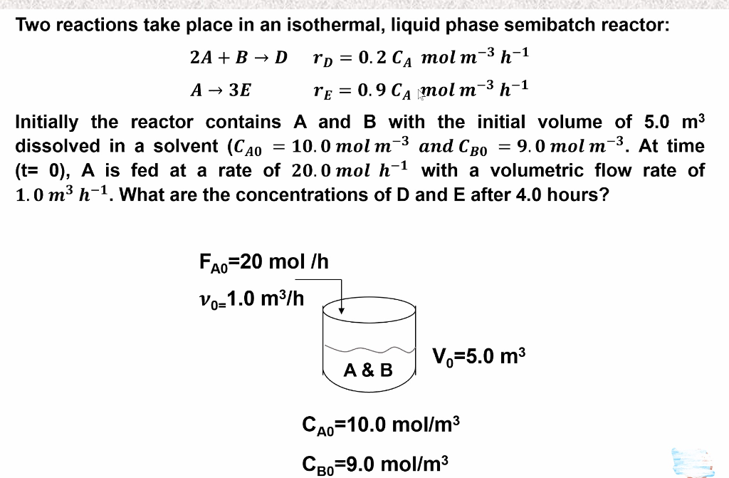 Solved Two reactions take place in an isothermal, liquid | Chegg.com