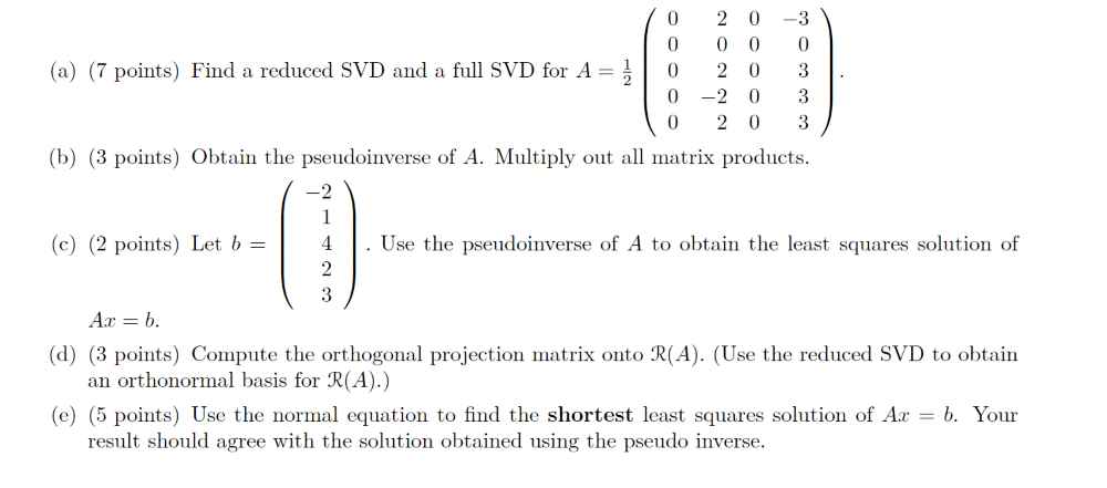 Solved (a) (7 points) Find a reduced SVD and a full SVD for | Chegg.com