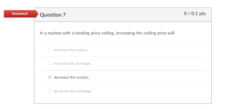 Solved If a price ceiling is not binding, then there will be | Chegg.com