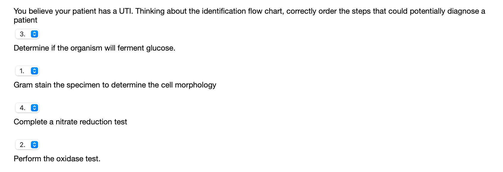 Solved You believe your patient has a UTI. Thinking about | Chegg.com