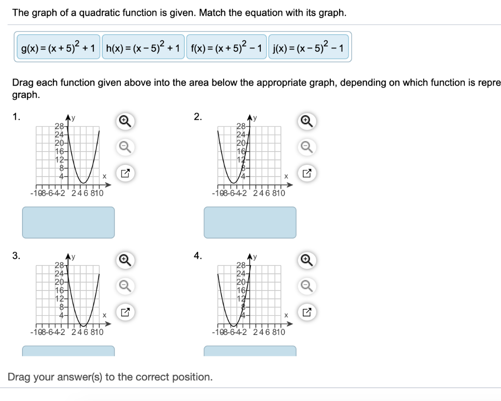 Solved The graph of a quadratic function is given. Match the | Chegg.com