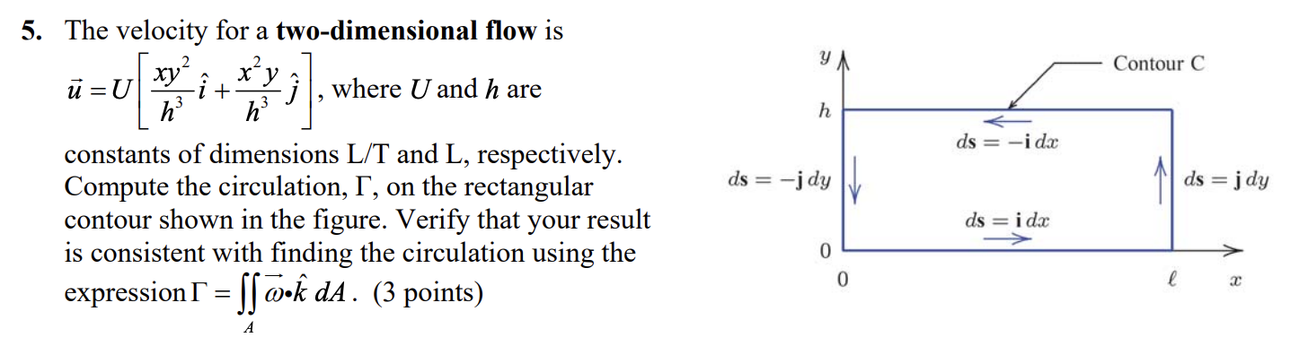 Solved The velocity for a two-dimensional flow | Chegg.com
