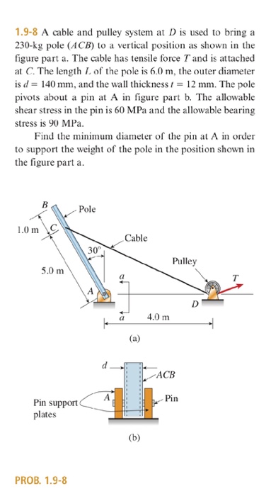 Solved A cable and pulley system at D is used to bring a | Chegg.com