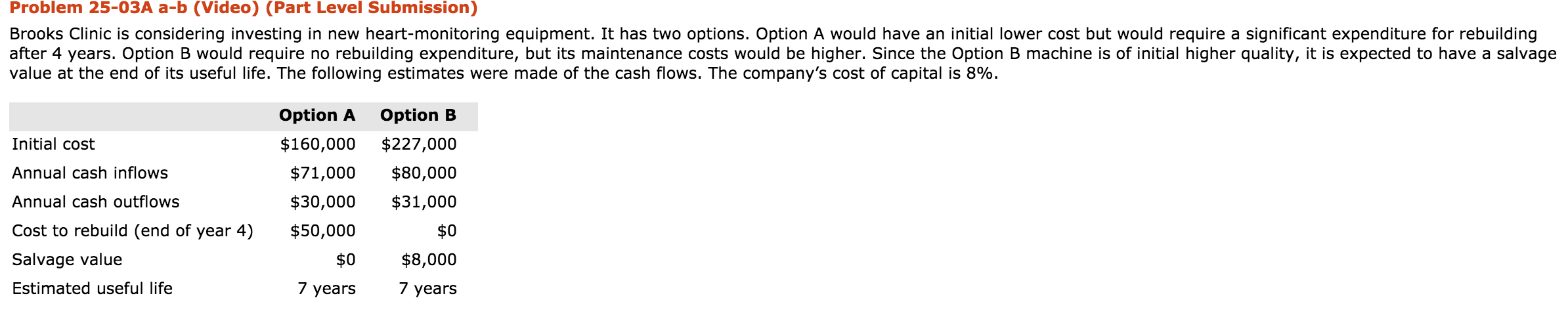 Solved Problem 25-03A a-b (Video) (Part Level Submission) | Chegg.com