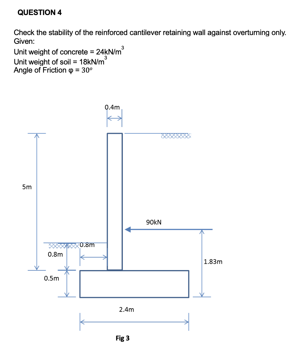 QUESTION 4Check the stability of the reinforced | Chegg.com