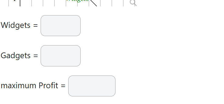Solved Widgets = Gadgets = maximum Profit =Consider the | Chegg.com