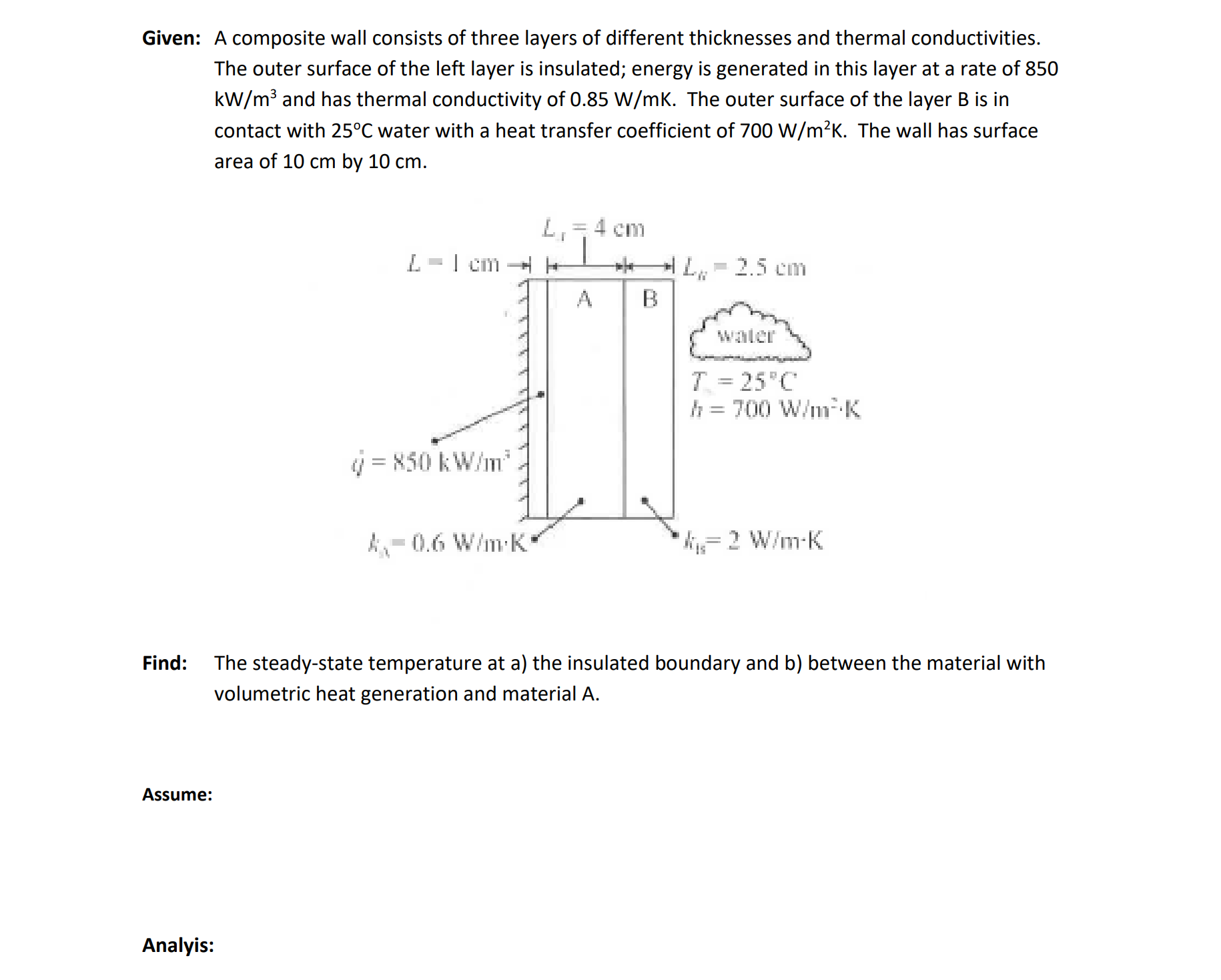 Solved Given: A composite wall consists of three layers of | Chegg.com
