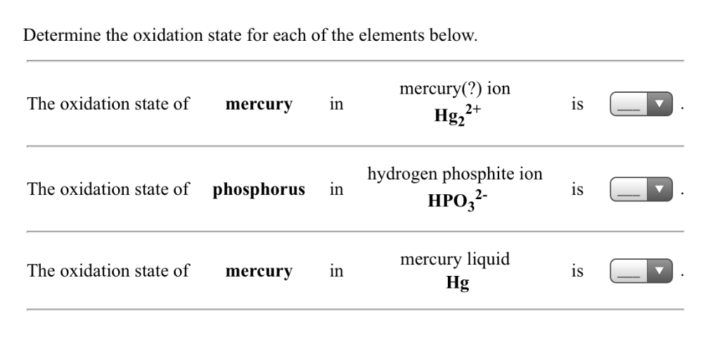 Solved Determine the oxidation state for each of the | Chegg.com