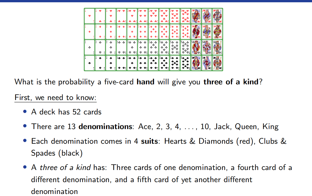Solved What is the probability a five-card hand will give | Chegg.com