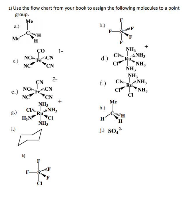 Solved 1) Use the flow chart from your book to assign the | Chegg.com