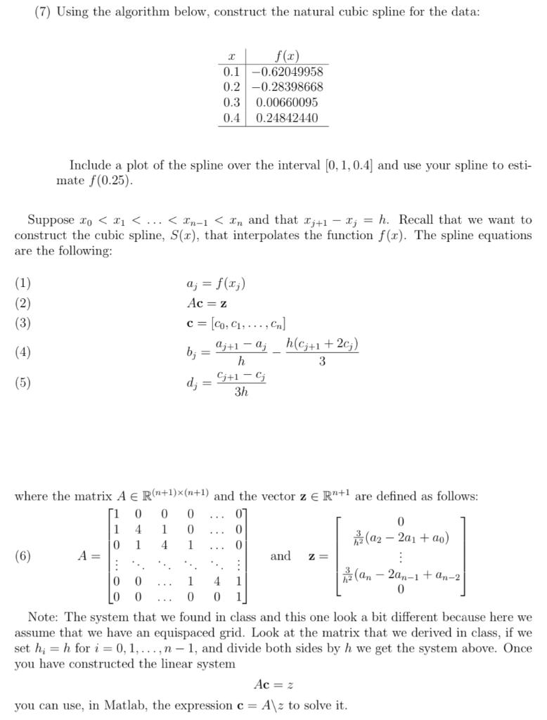 Solved (7) Using the algorithm below, construct the natural | Chegg.com