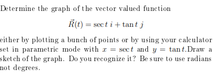 Solved Determine the graph of the vector valued function R~ | Chegg.com