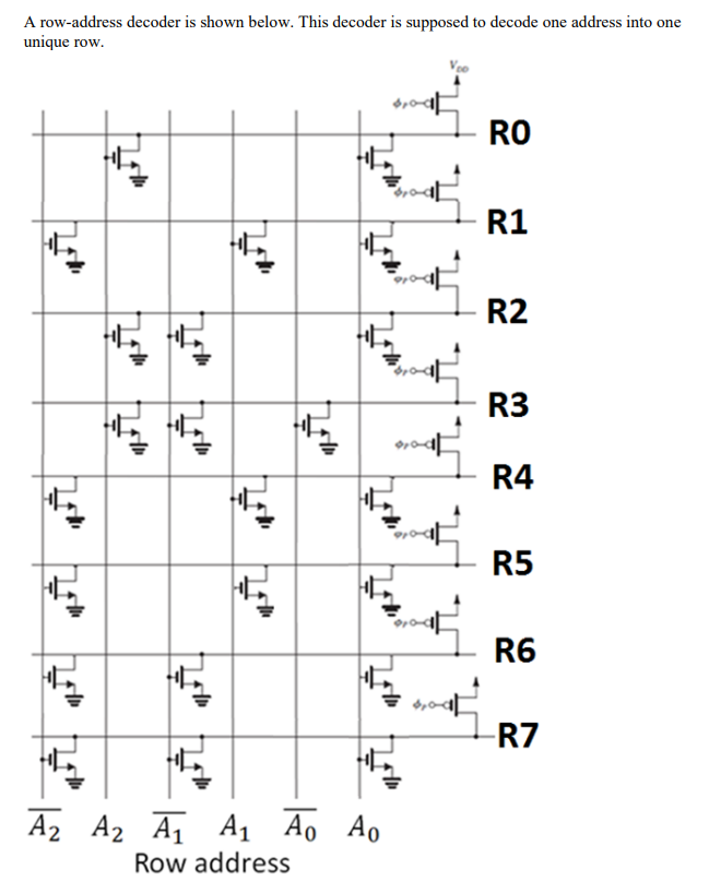 Solved A row-address decoder is shown below. This decoder is | Chegg.com