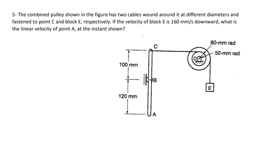 Solved 5- The combined pulley shown in the figure has two | Chegg.com