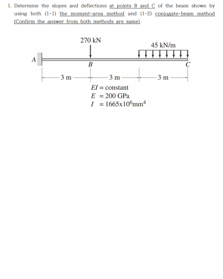 Solved 1. Determine the slopes and deflections at points B | Chegg.com
