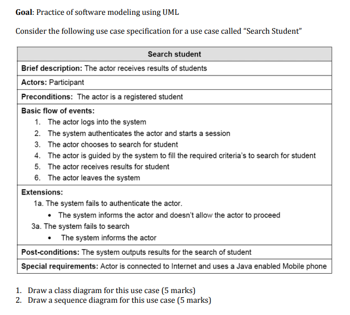 Solved Goal: Practice of software modeling using UML | Chegg.com