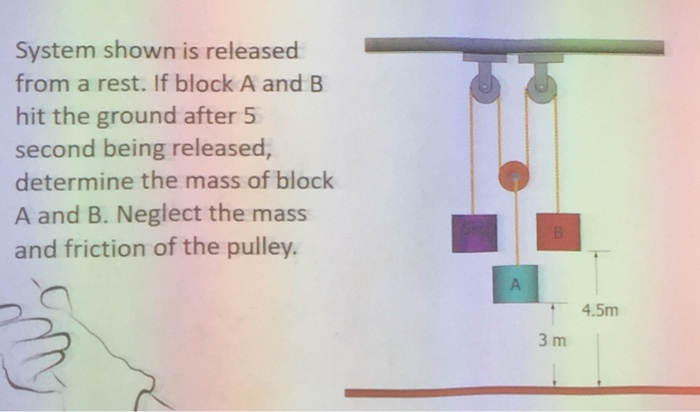 Solved System shown is released from a rest. If block A and | Chegg.com