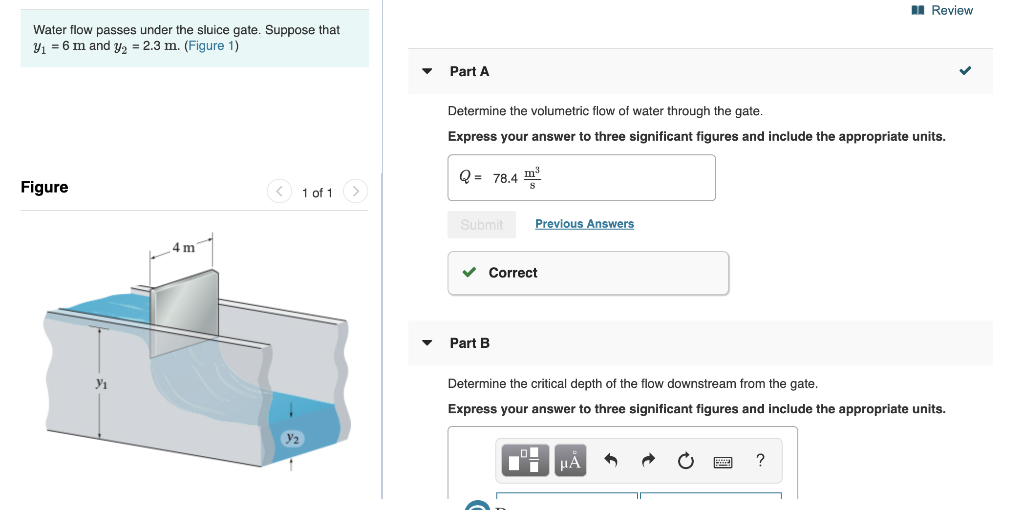 Solved Review Water flow passes under the sluice gate. | Chegg.com