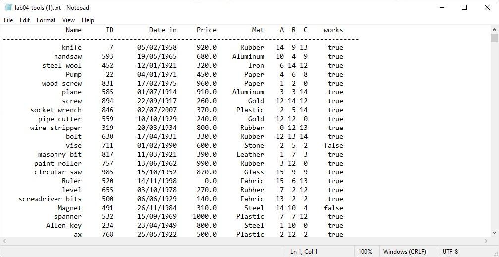 Solved 1. Use the attached data file "tools.txt" 2. Write a | Chegg.com