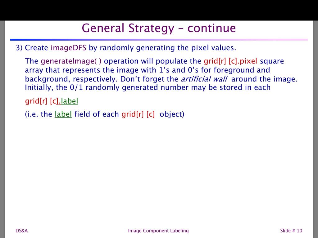 Solved a A digitized image is an m×m matrix of pixels. - | Chegg.com