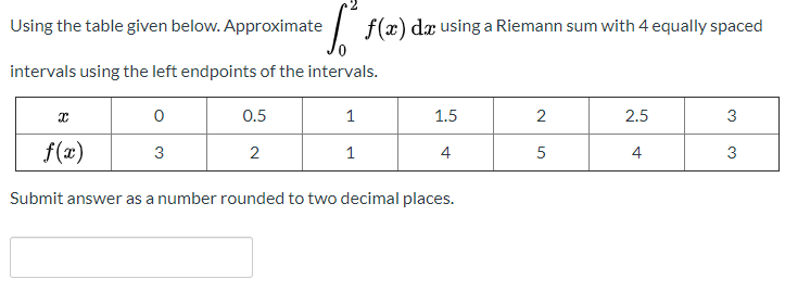 Solved 2 Using the table given below. Approximate f(x) dx | Chegg.com