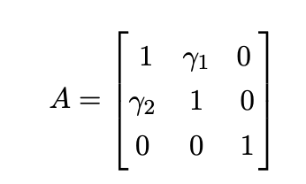 Solved where γ1 and γ2 are non-zero complex numbers.(a) Find | Chegg.com