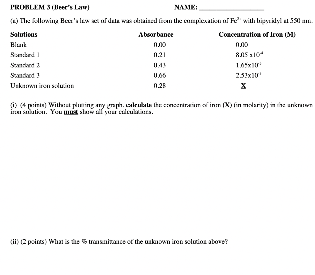 PROBLEM 3 (Beer's Law) NAME: (a) The following Beer's | Chegg.com
