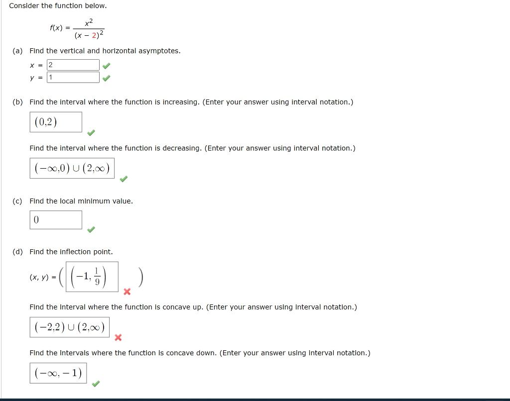 Solved Consider The Function Below F X X−2 2x2 A Find