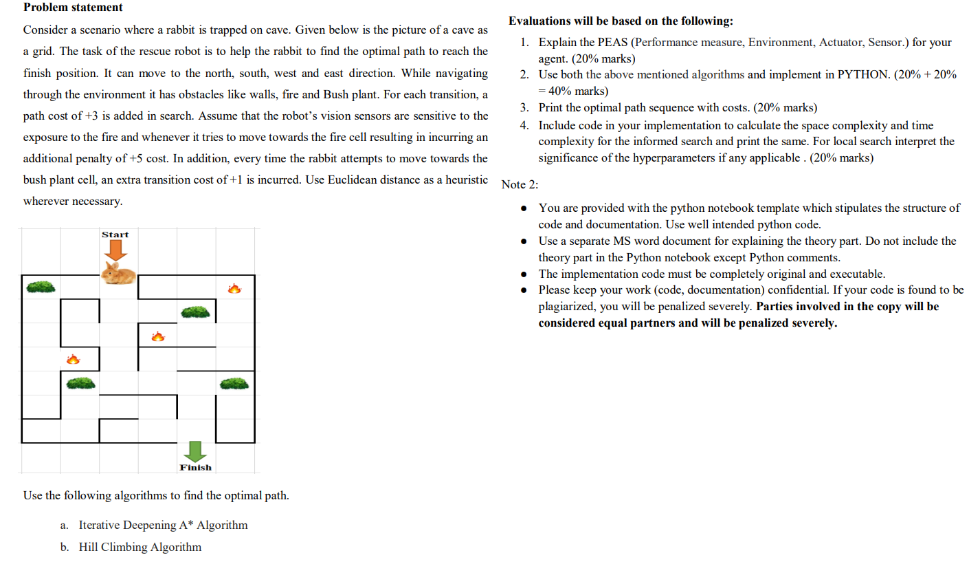 Solved Consider a scenario where a rabbit is trapped on | Chegg.com
