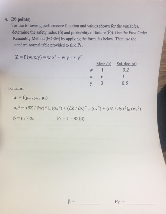 Solved 4. (20 points) For the following performance function | Chegg.com