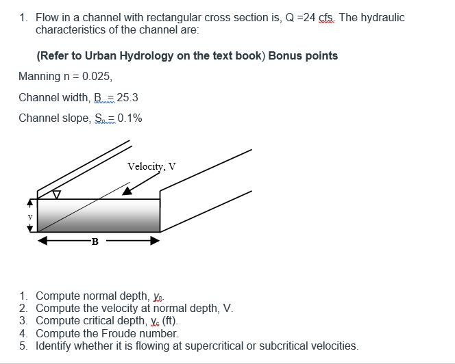Solved 1. Flow in a channel with rectangular cross section | Chegg.com
