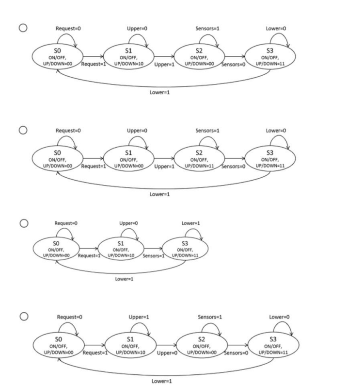 Solved We want to design a circuit that controls the opening | Chegg.com