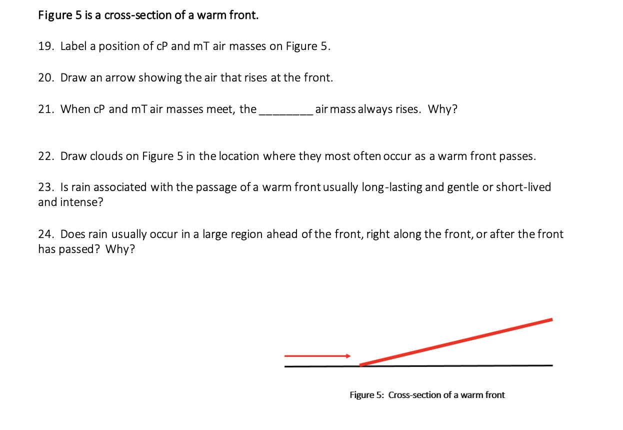 Solved Figure 5 is a cross-section of a warm front. 19. | Chegg.com