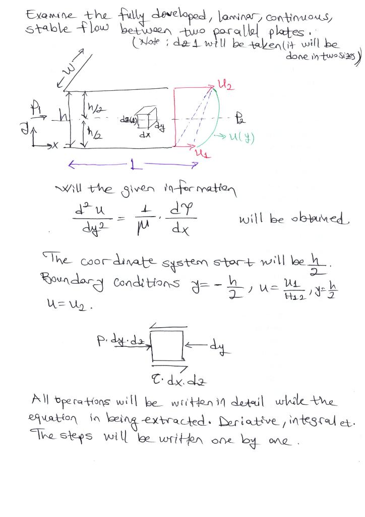 Solved Fanning coefficient of friction: How is Cf defined. | Chegg.com