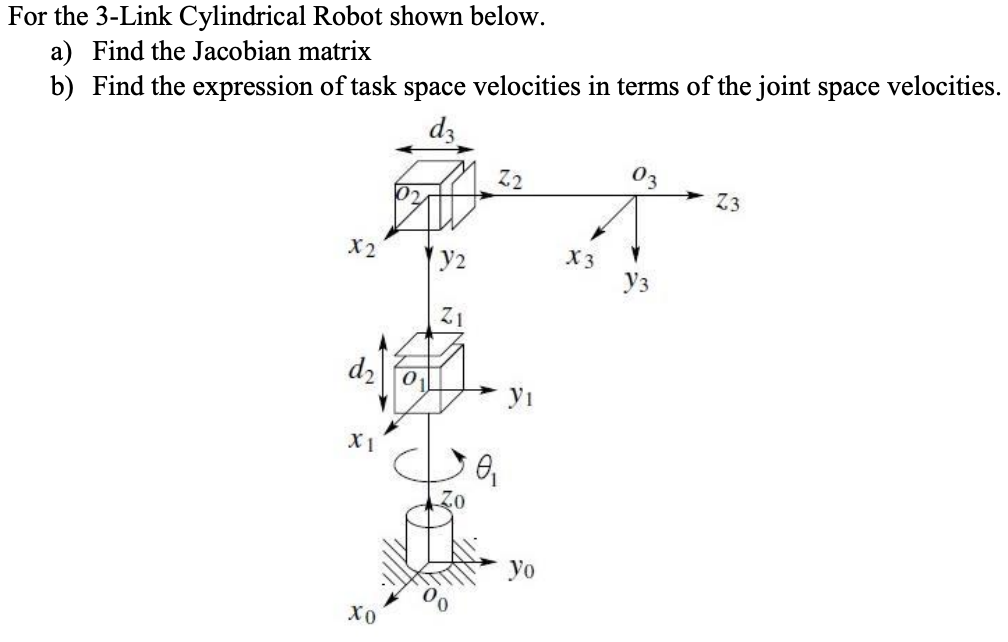 Solved For the 3-Link Cylindrical Robot shown below. a) Find | Chegg.com