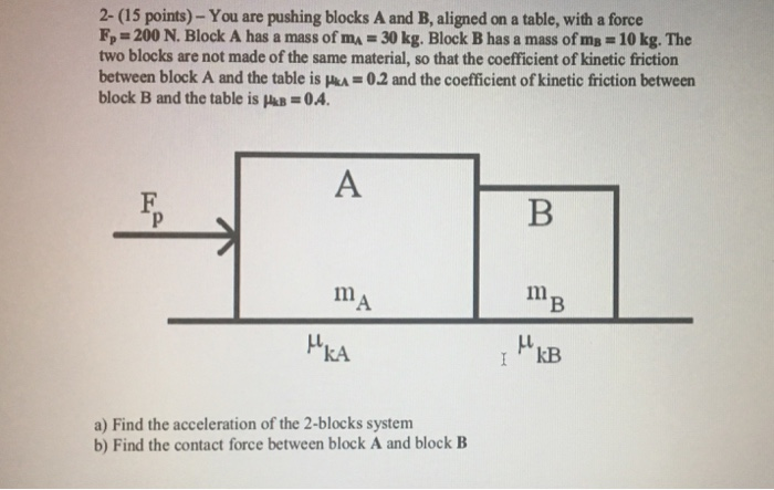 Solved 2- (15 points)- You are pushing blocks A and B, | Chegg.com
