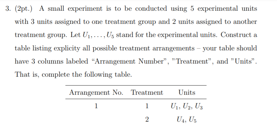 Solved 3. (2pt.) A small experiment is to be conducted using | Chegg.com