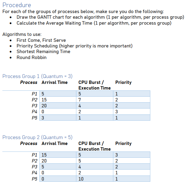 Solved For each of the groups of processes below, make sure | Chegg.com