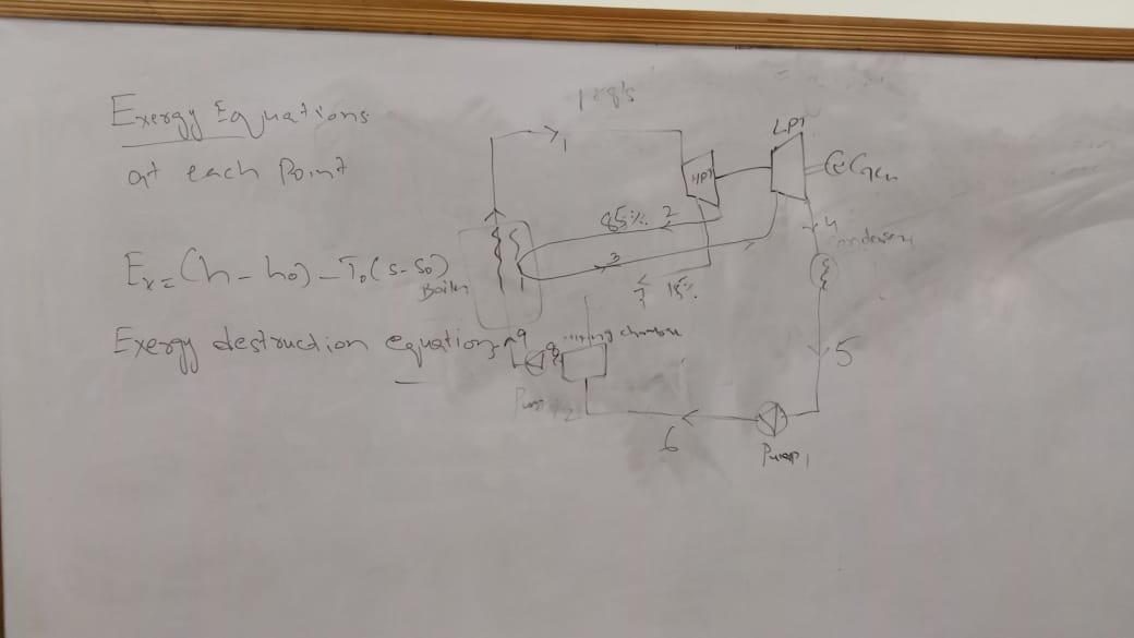 Solved LPI Exergy Equations at each Point Lelan 2 Boiler Ev | Chegg.com